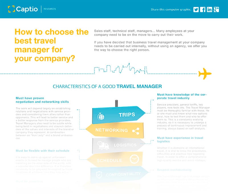 How to choose the best travel manager for your company?